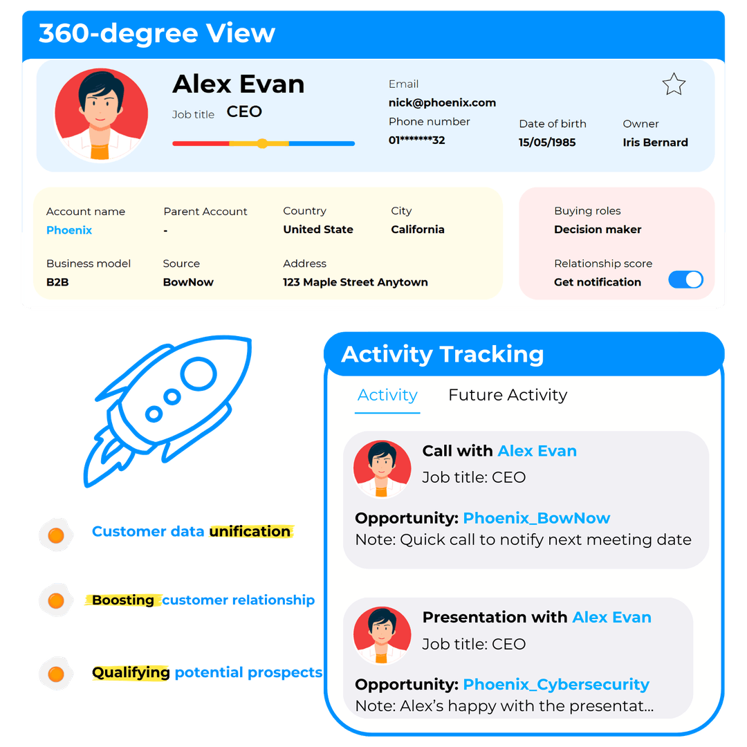 OplaCRM | Solution for B2B Sales